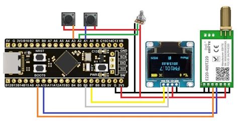 STM LORA Text Transmission