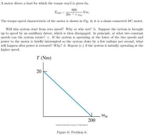 Solved A Motor Drives A Load For Which The Torque Reqd Is