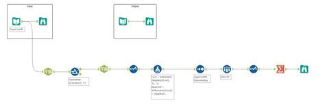 challenge 343 average app cost alteryx community
