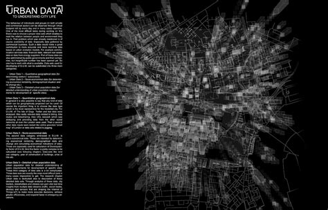 Presidents Medals D U M Dynamic Urban Model Data Based Urban Evolution Prediction Toolset