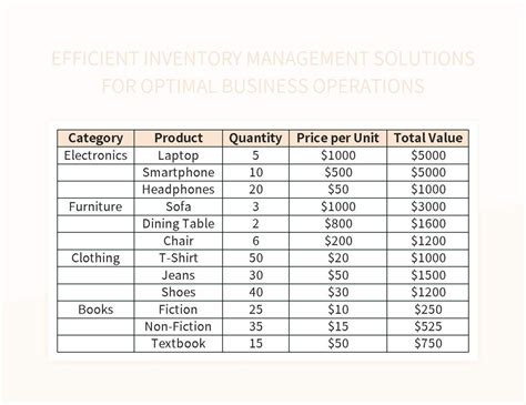 efficient inventory management solutions for optimal business