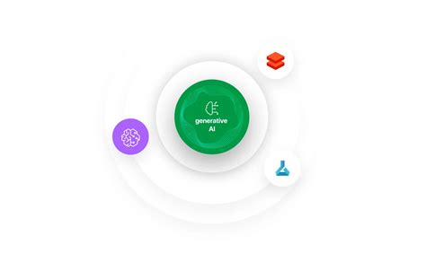 Qlik Ia E Machine Learning Mindtek