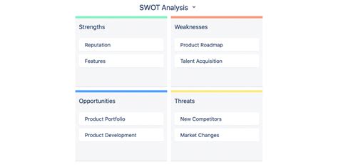 Comala Boards For Confluence Version History Atlassian Marketplace