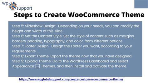 Ppt What Is Woo Commerce Custom Theme In Wordpress Powerpoint Presentation Id13180525