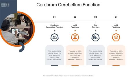 Cerebrum Cerebellum Function In Powerpoint And Google Slides Cpb PPT Sample