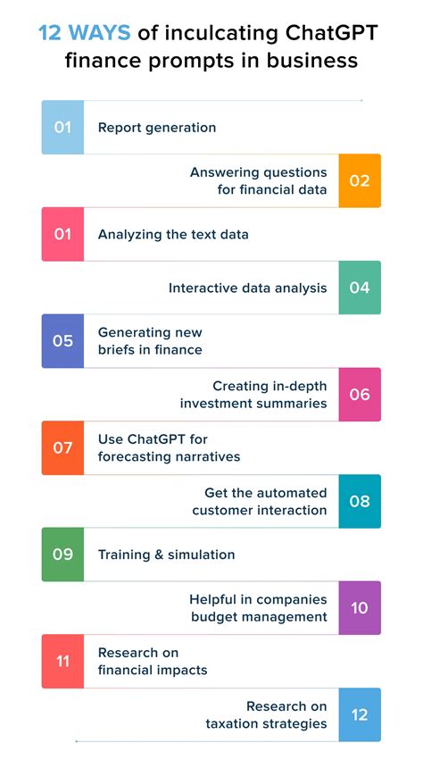 Get An Ultimate Guide For Using Chatgpt For Finance