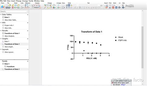 跟着Nature学绘图 知乎