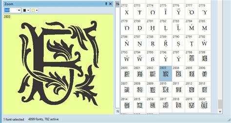 Viewing Alternatespecialswash Characters In Character Panel Maintype Support High Logic