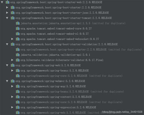 Springboot静态资源访问、上传、回显和下载sppring Boot 静态资源下载 Csdn博客