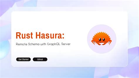 Rust Hasura Remote Schema With Graphql Server