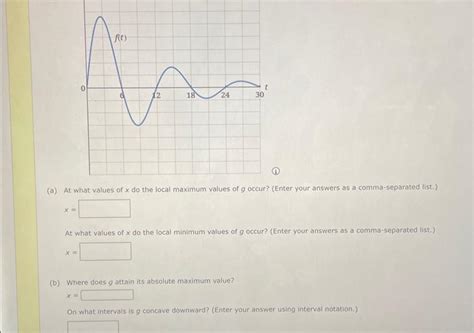 solved a at what values of x do the local maximum values