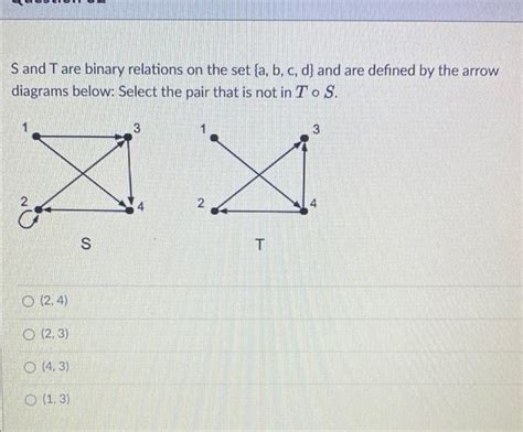 Solved Question 34 S And T Are Binary Relations On The Set Chegg Com