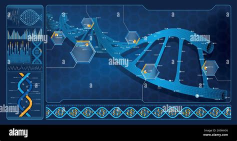 futuristic computer monitor showing dna segment analysis on multiple