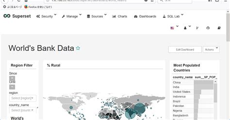 Serverあれこれ Vagrantでapache Supersetとmariadbをインストールした仮想マシンcentos74を構築する