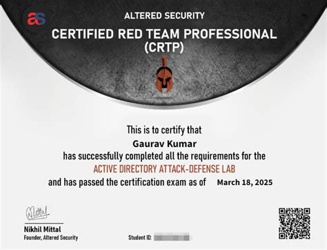 Crtp Cybersecurity Redteam Ethicalhacking Penetrationtesting… Gaurav Kumar 23 Comments