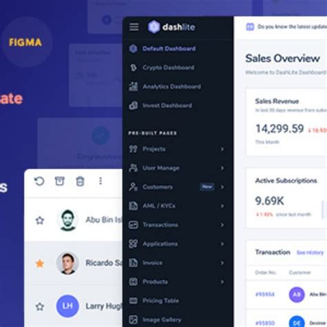 DashLite Admin Dashboard UI Kit