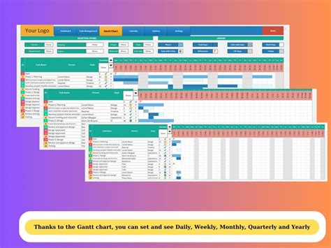 Gantt Chart I Wbs Gantt Chart I Gantt Chart Template I Project Timeline