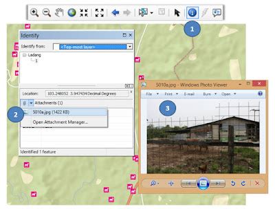 Suka GIS Geodatabase Attachment