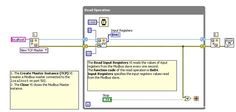 在labview中使用modbus labview modbus csdn博客