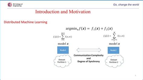 Improving Efficiency Of Machine Learning Algorithms Using Hpcc Systems