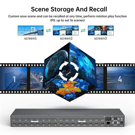 4k 30hz Hdmi Matrix Switcher 8x8 Seamless With Web Gui And Splicing（hd88lh） Mt Viki