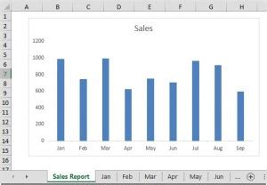 How To Automatically Hide Sheet In Microsoft Excel