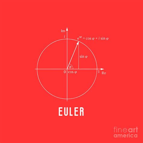 Maths And Science Eulers Formula Trigonometry Digital Art By Karen W