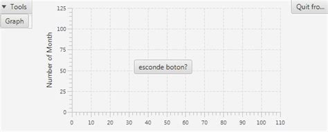 Java Hacer Invisibles Controles En Javafx Stack Overflow En Español