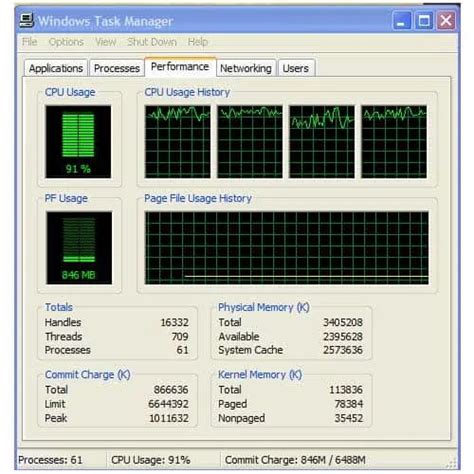 how to set cpu priority to prefer foreground apps the digital guyde
