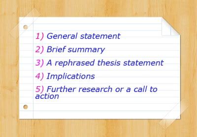 How To Write A Good Conclusion For A Research Paper Place Papers Blog