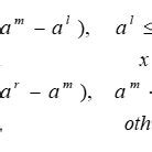 Also Shows An Image Of A Triangular Function Download Scientific Diagram