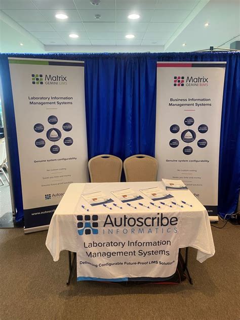 Autoscribe Informatics On Linkedin Lims Informatics Laboratory Qc