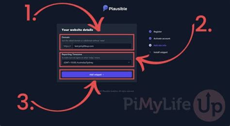 Running Plausible Analytics On The Raspberry Pi Pi My Life Up