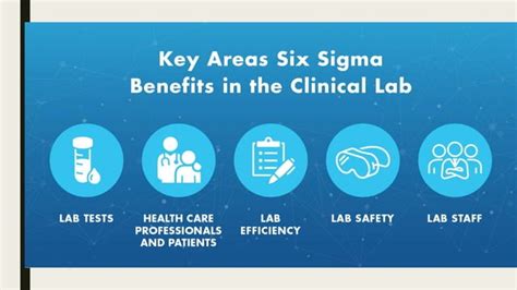 Six Sigma Metrics Pptx