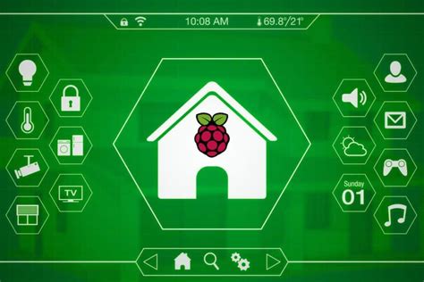 Raspberry Pi For Home Automation Tools And Tips Raspberrytips