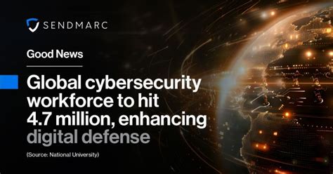 Sendmarc On Linkedin Dmarc Emailsecurity Cybersecurity