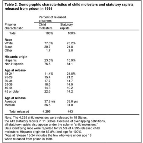 Image Chest Free Image Hosting And Sharing Made Easy