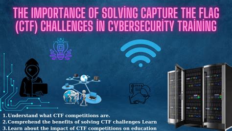 Denizhalil Cyber Security And Programmer