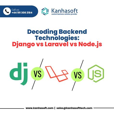 Decoding Backend Technologies Django Vs Laravel Vs Nodejs En 2024