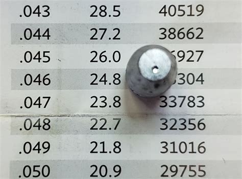Cast Bullet Sizing At Alex Grey Blog
