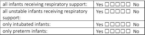 Table 1 From Routine Use Of Automated Fio2 Control In Poland