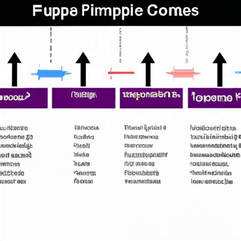 Exploring What Is File In Computer Science Types Formats And Uses The Enlightened Mindset