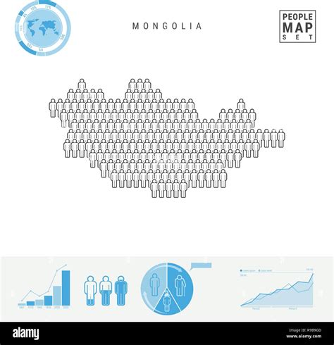 Mongolia Population