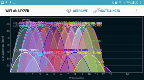 Esp8266 Nodemcu Based Portable Deauther And Beacon Attacker Using Command Prompt 4 Steps