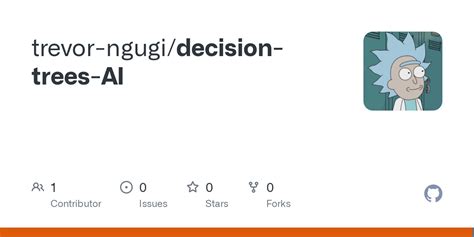 Github Trevor Ngugi Decision Trees Ai