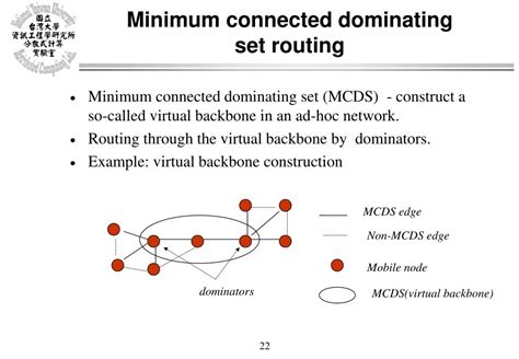 Ppt Routing In Mobile Networks Powerpoint Presentation Free Download