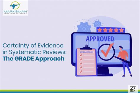 Certainty Of Evidence In Systematic Reviews The Grade Approach