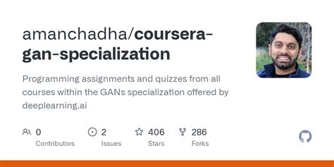Coursera Gan Specializationc2 Build Better Generative Adversarial