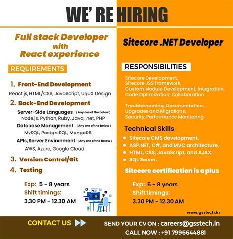 Indraja M On Linkedin Hiring Reactjs Sitecore Dotnet Immediatehiring