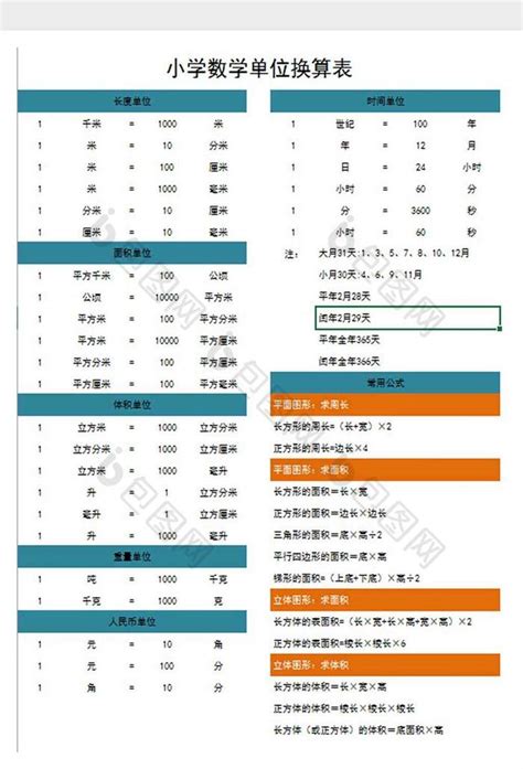 小学生数学单位换算excel模板下载 包图网